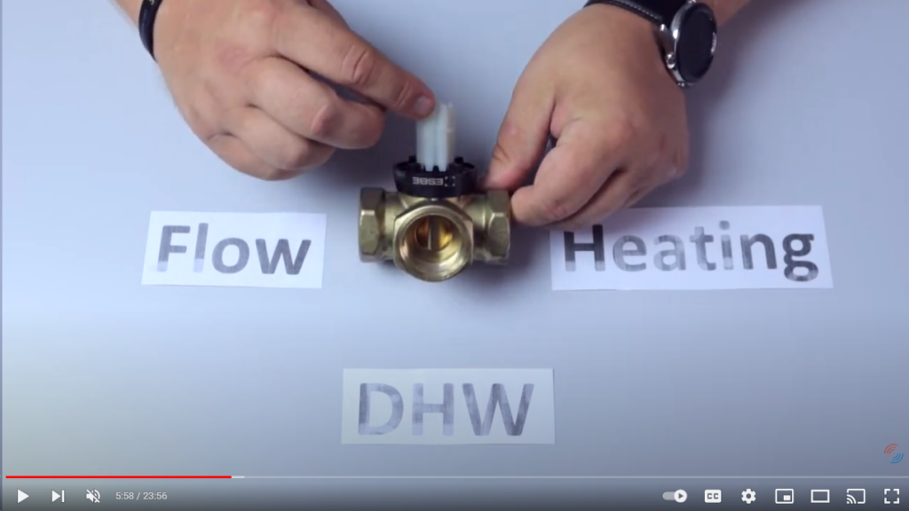ESBE Rotary Valves | Heating & Cooling | Hydronics