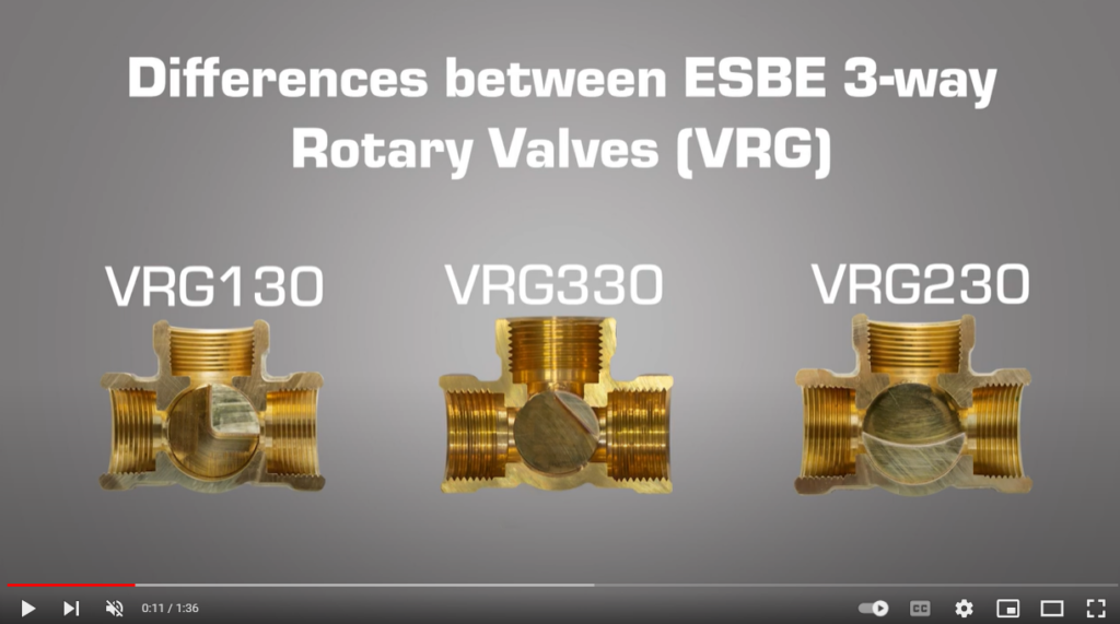 ESBE Rotary Valves | Heating & Cooling | Hydronics